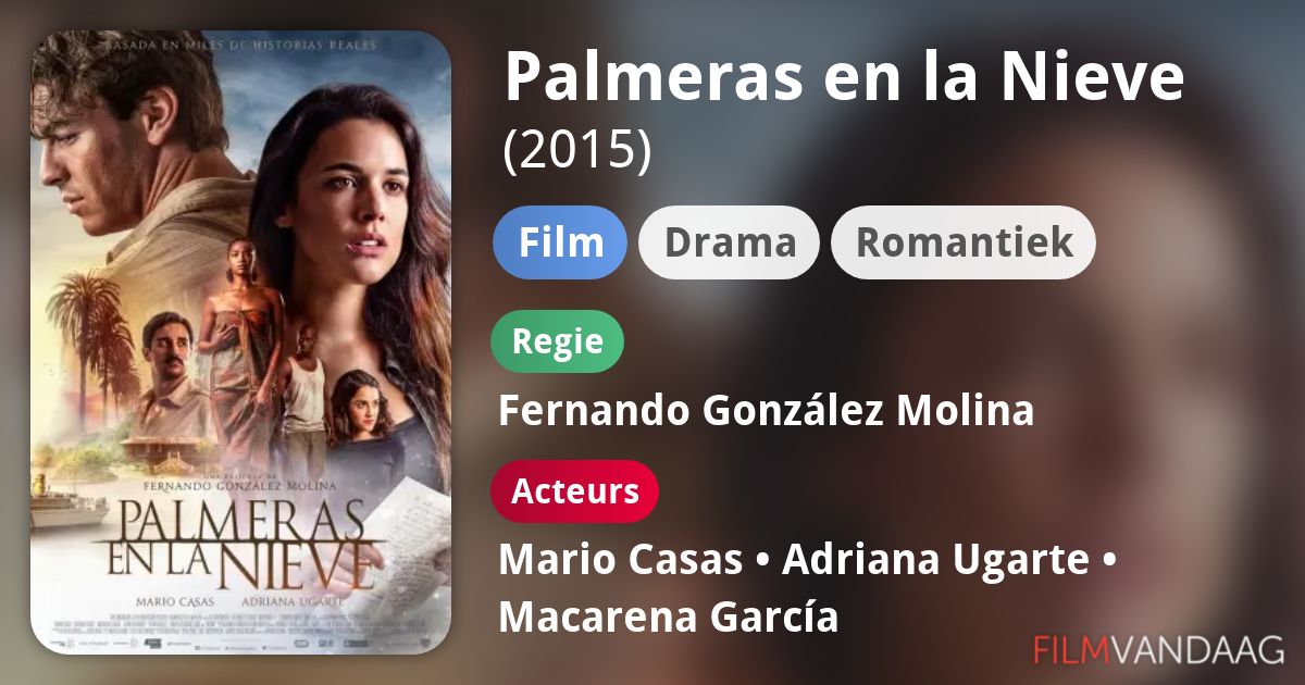 Palmeras en la Nieve (film, 2015) - FilmVandaag.nl