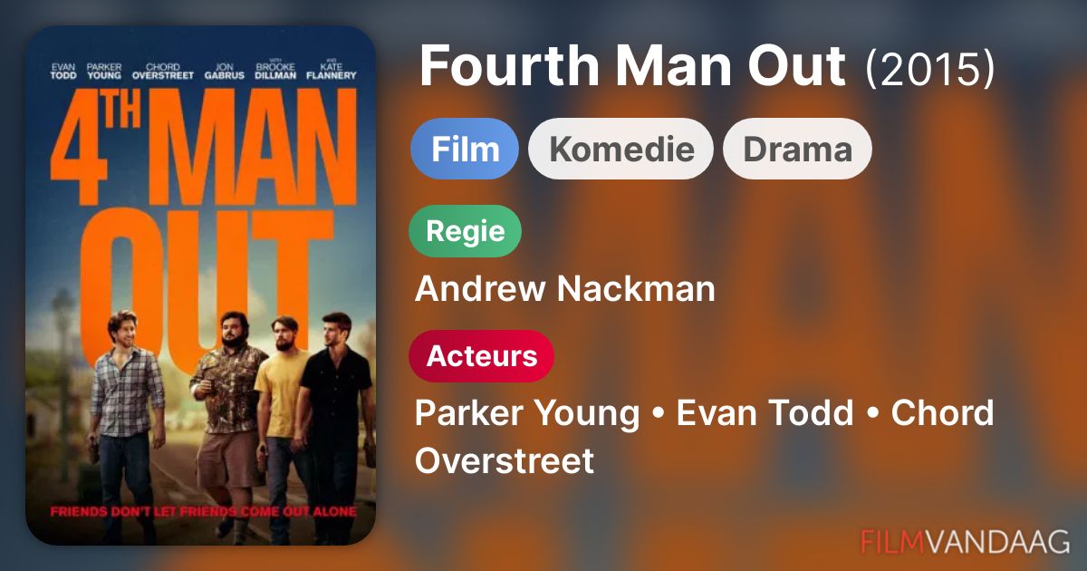 Fourth Man Out (film, 2015) - FilmVandaag.nl
