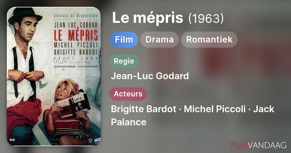 Le mépris (film, 1963) - FilmVandaag.nl