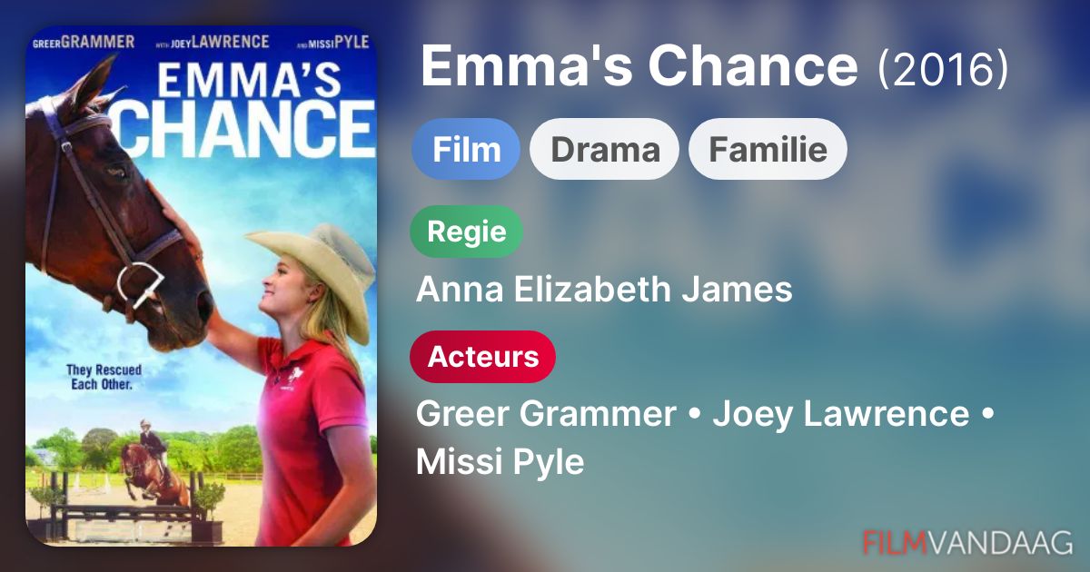 Emma's Chance (film, 2016) - FilmVandaag.nl
