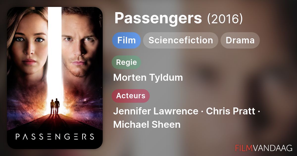 Passengers (film, 2016) - FilmVandaag.nl
