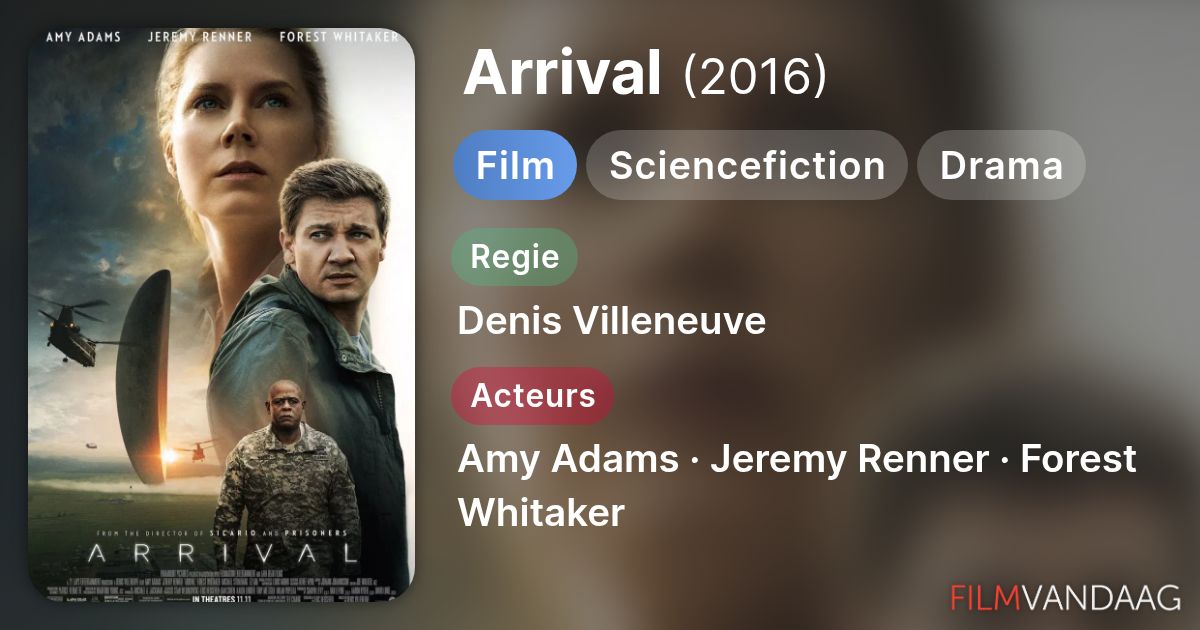 Arrival (film, 2016) - FilmVandaag.nl