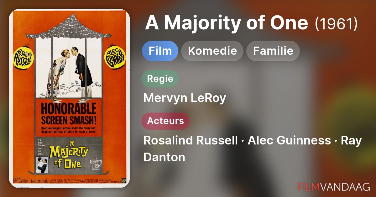 A Majority of One (film, 1961) - FilmVandaag.nl