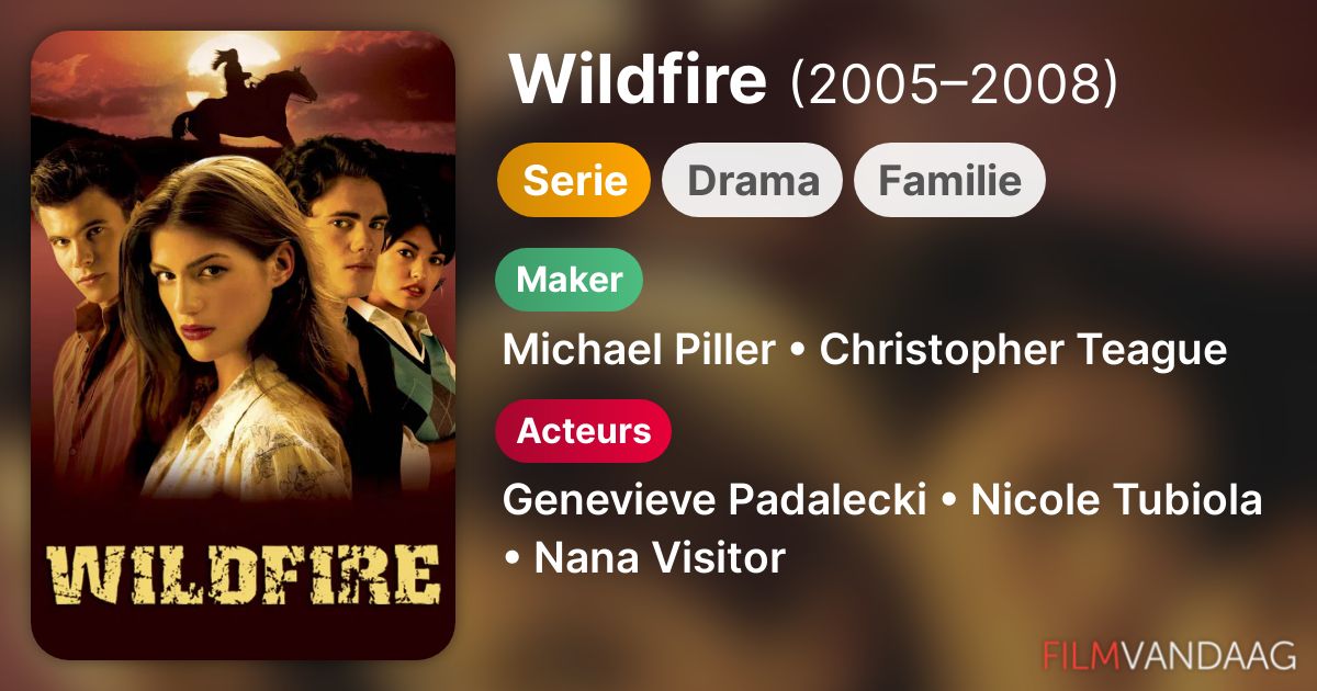 Wildfire (serie, 2005–2008) - FilmVandaag.nl