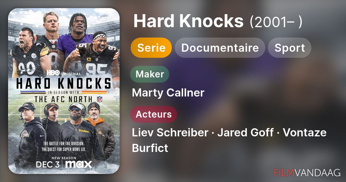Hard Knocks (serie, 2001– ) - FilmVandaag.nl