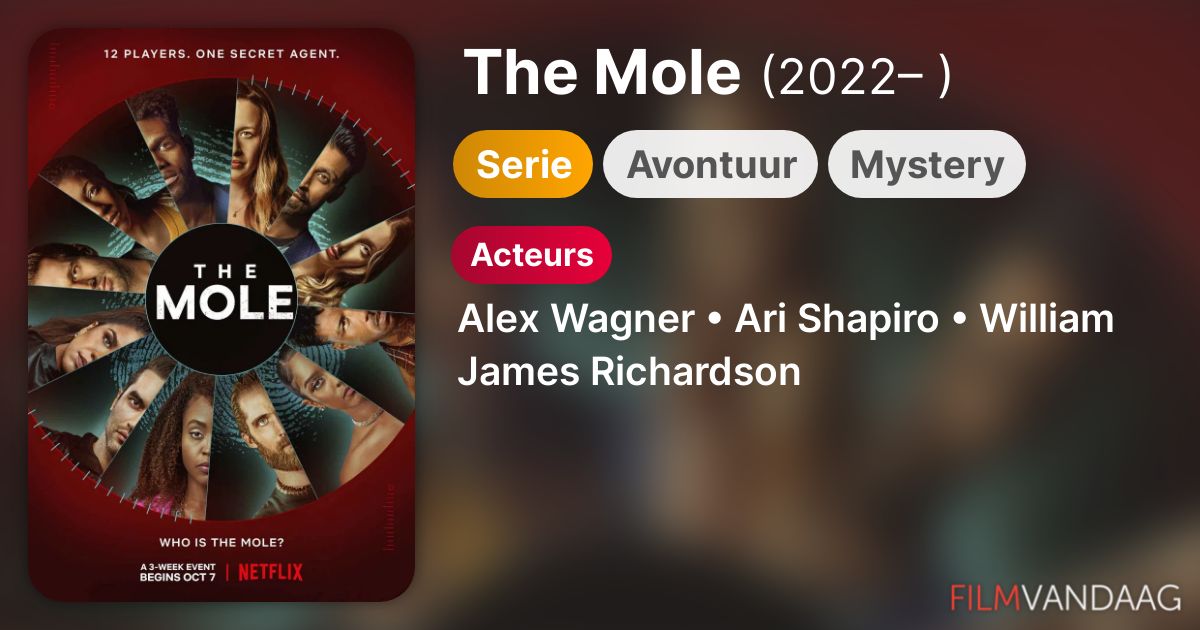 The Mole (serie, 2022– ) - FilmVandaag.nl