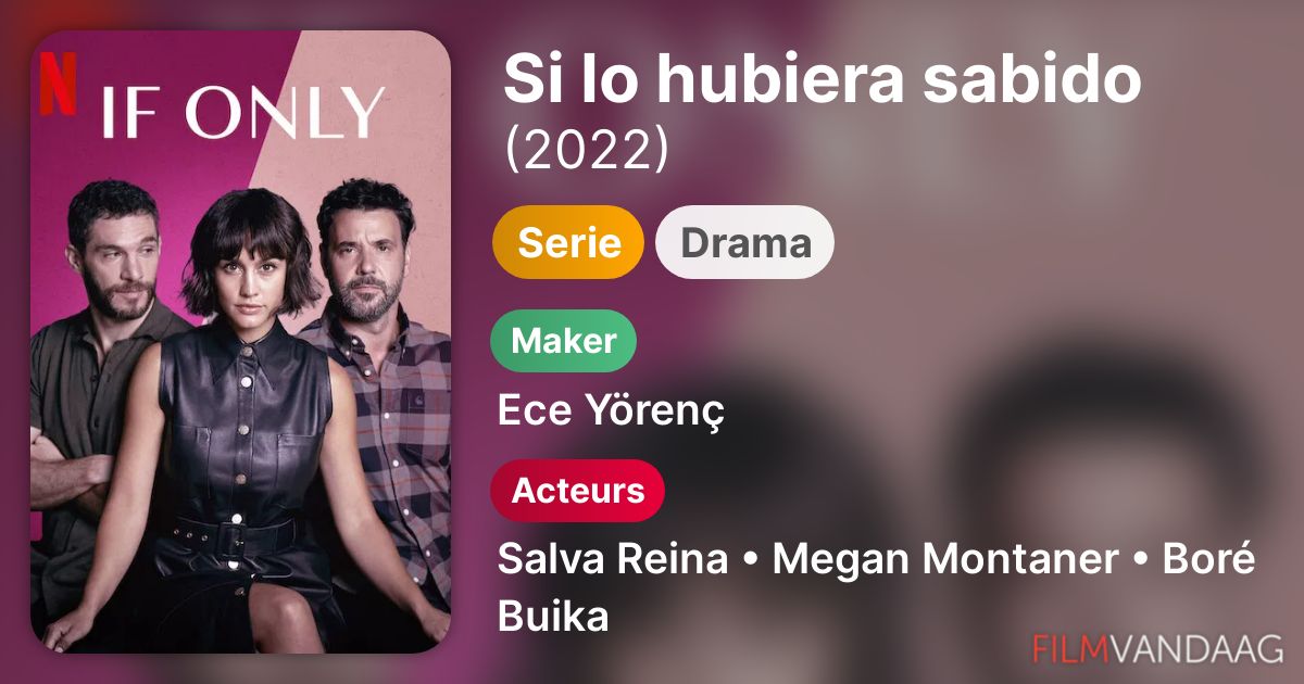 Si lo hubiera sabido (serie, 2022) - FilmVandaag.nl