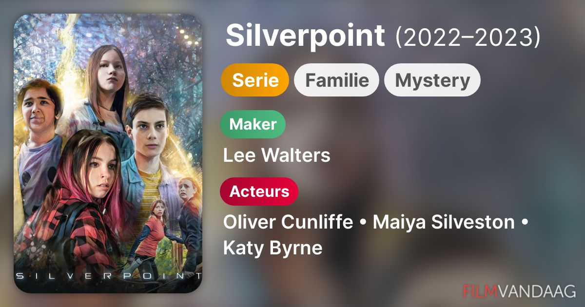 Volledige Cast van Silverpoint (serie, 2022–2023) - FilmVandaag.nl