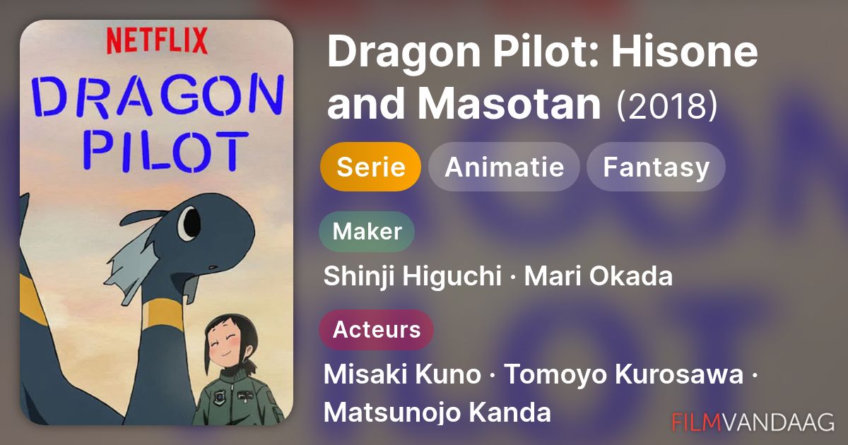 Dragon Pilot: Hisone and Masotan (serie, 2018) - FilmVandaag.nl