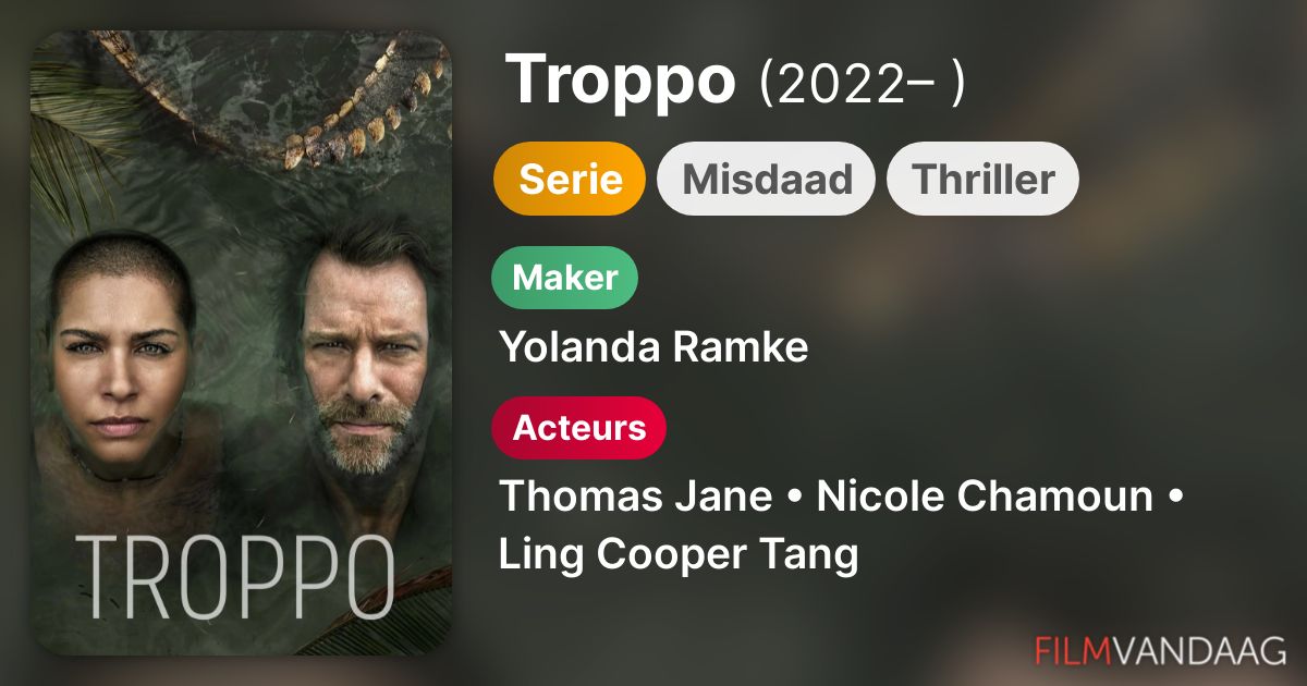 Troppo (serie, 2022– ) - FilmVandaag.nl