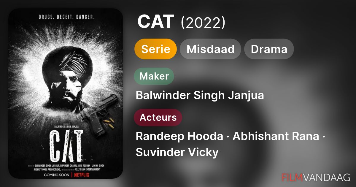 CAT (serie, 2022) - FilmVandaag.nl