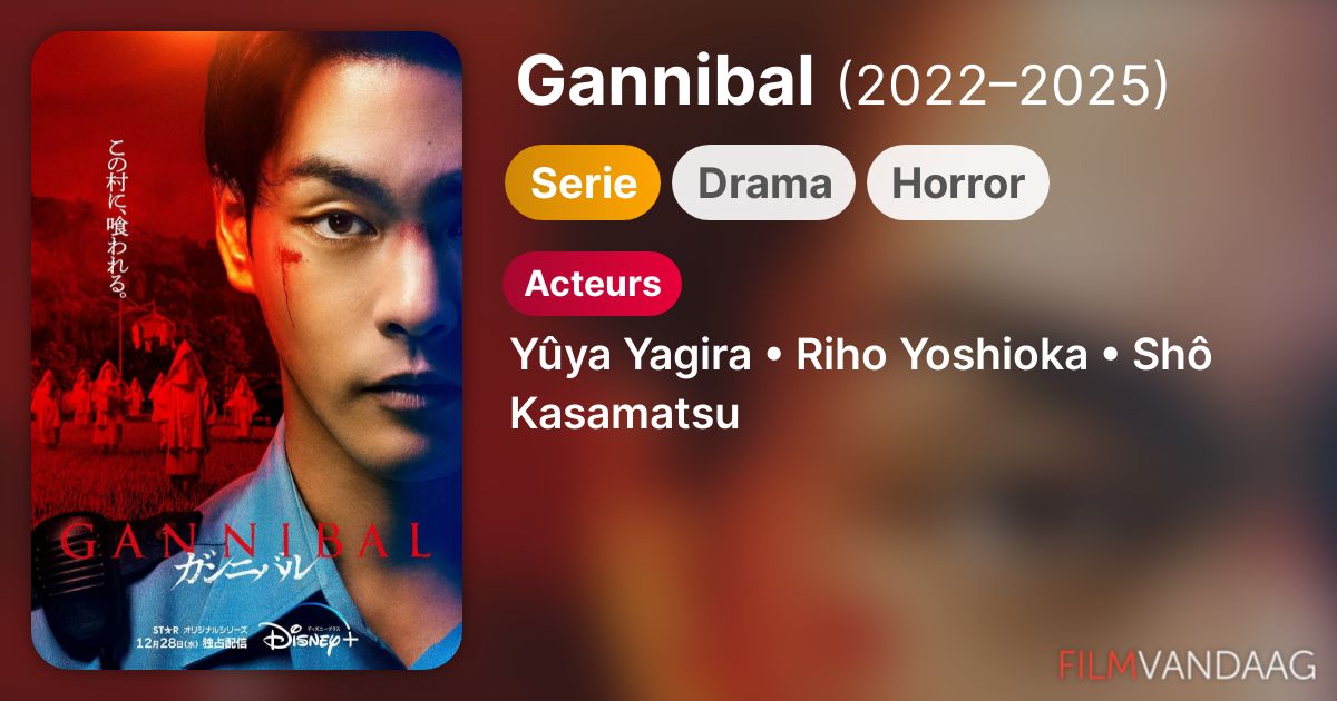 Gannibal (serie, 2022–2025) - FilmVandaag.nl