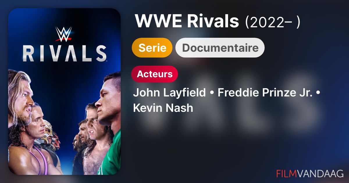 WWE Rivals (serie, 2022– ) - FilmVandaag.nl