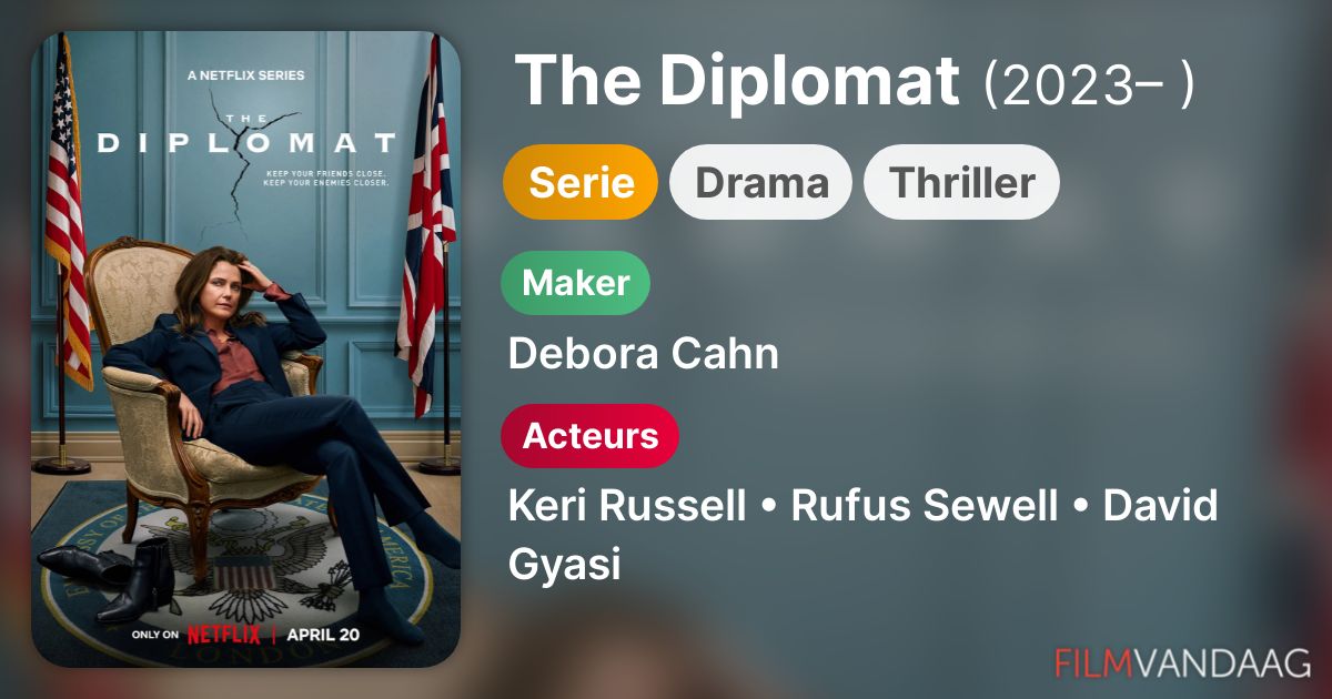 The Diplomat (serie, 2023– ) - FilmVandaag.nl