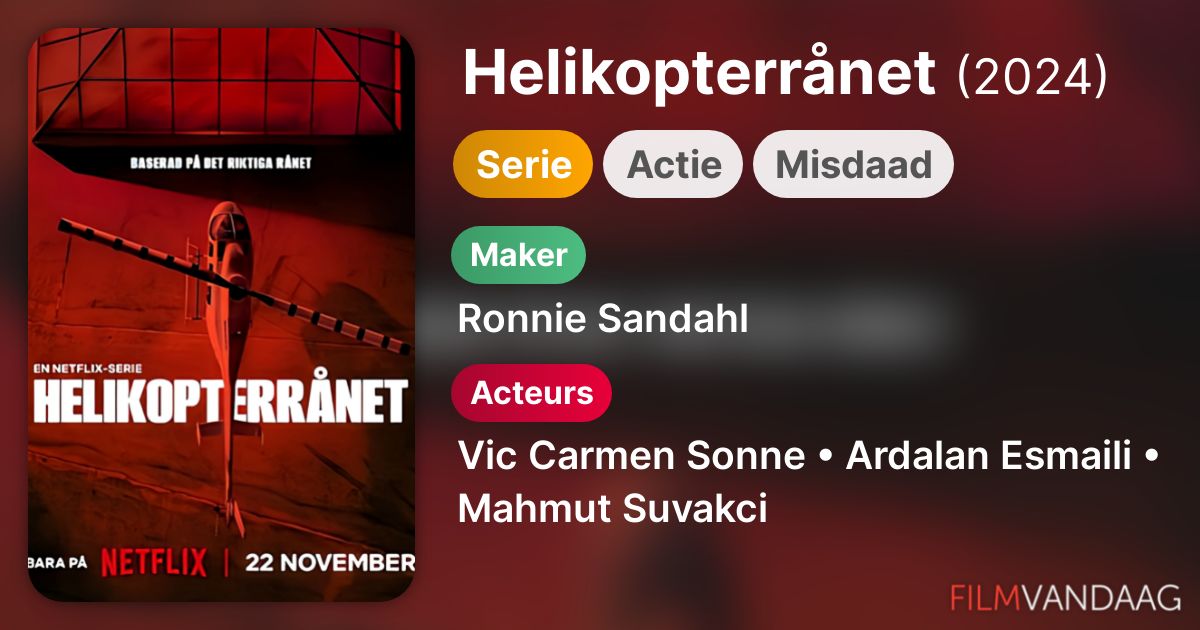 The Helicopter Heist (serie, 2024) - FilmVandaag.nl