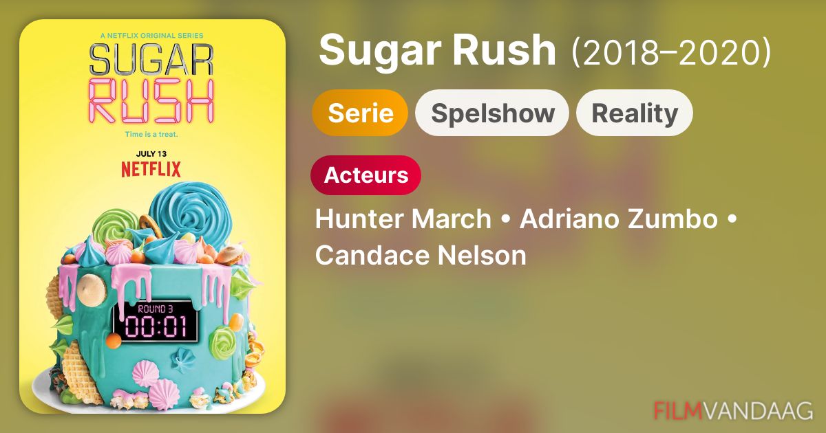 Sugar Rush (serie, 2018–2020) - FilmVandaag.nl