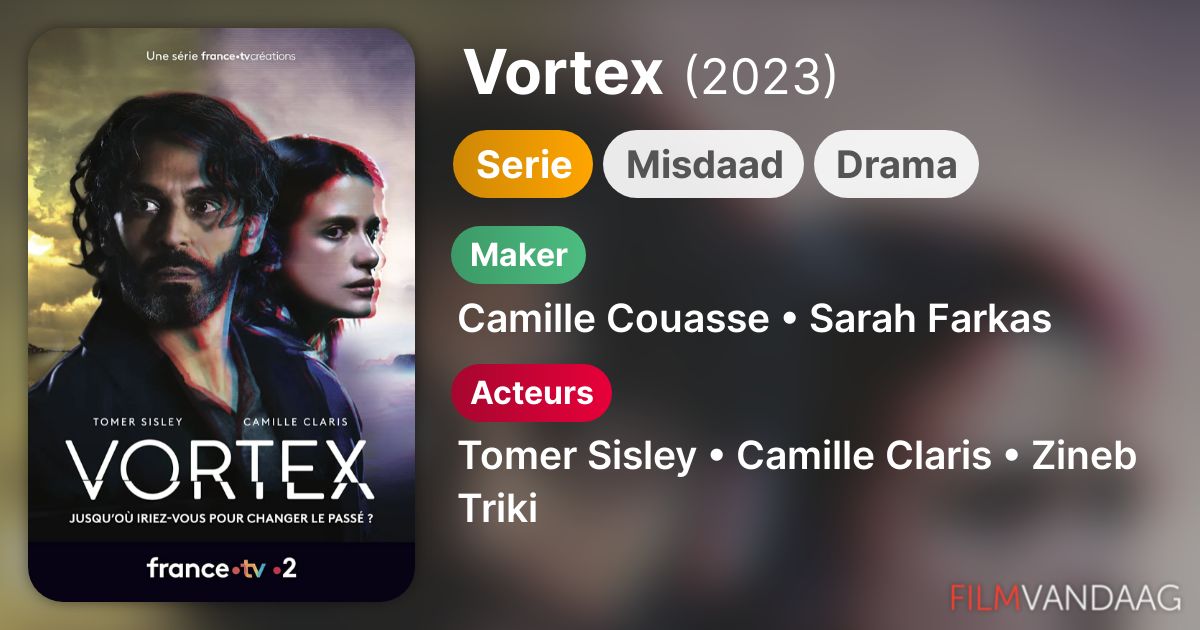 Vortex (serie, 2023) - FilmVandaag.nl