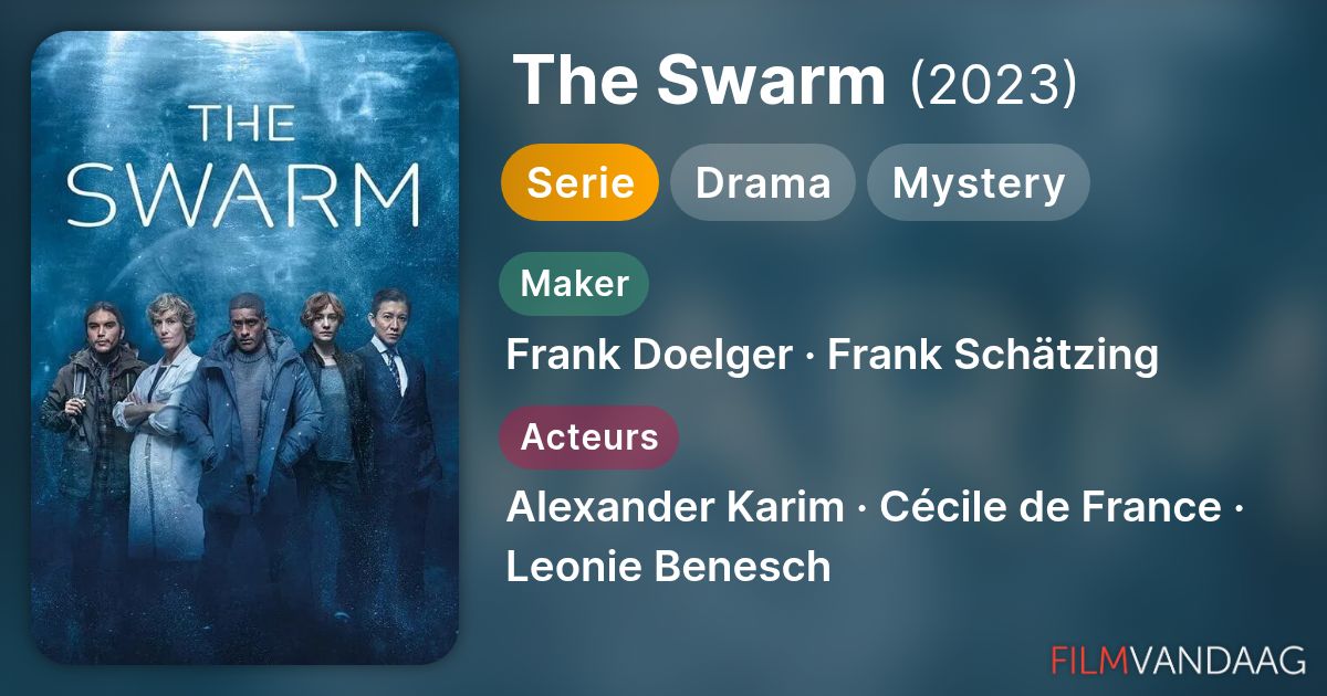 The Swarm (serie, 2023) - FilmVandaag.nl