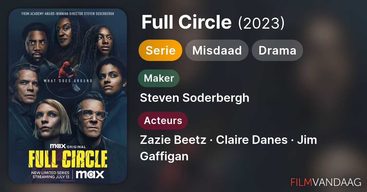 Full Circle (serie, 2023) - FilmVandaag.nl