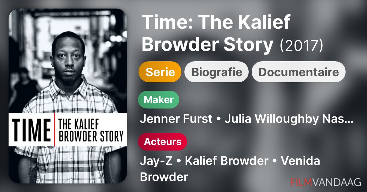 Time: The Kalief Browder Story (serie, 2017) - FilmVandaag.nl