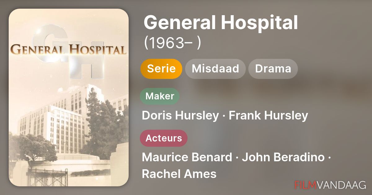 General Hospital (serie, 1963– ) - FilmVandaag.nl