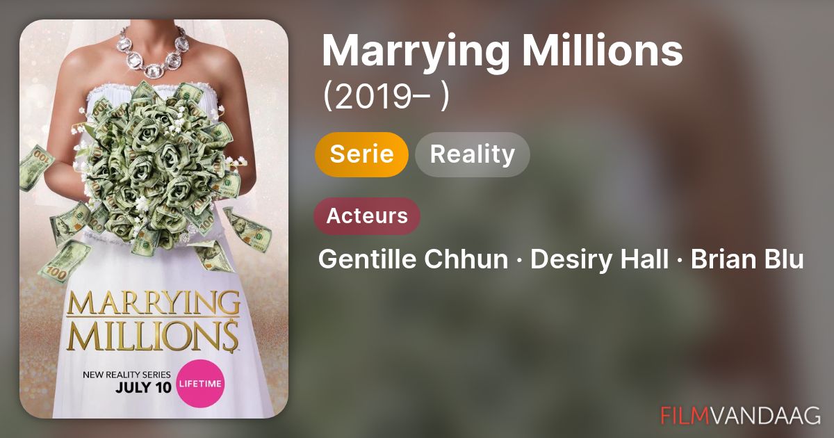 Volledige Cast van Marrying Millions (serie, 2019– ) - FilmVandaag.nl