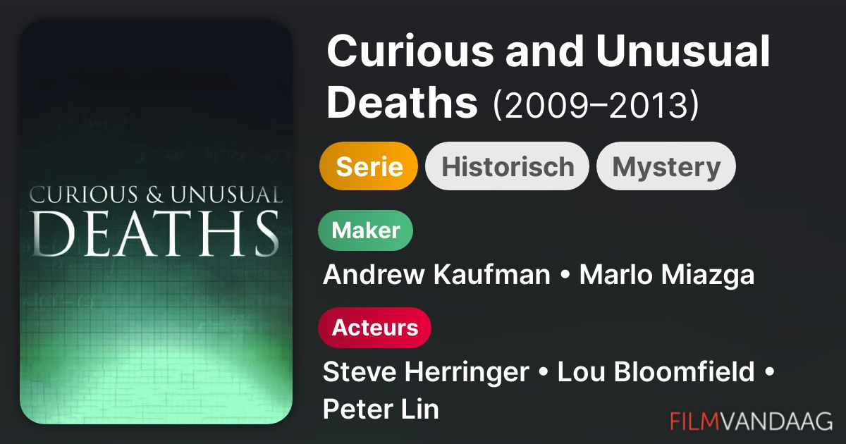 Curious and Unusual Deaths (serie, 2009–2013) - FilmVandaag.nl