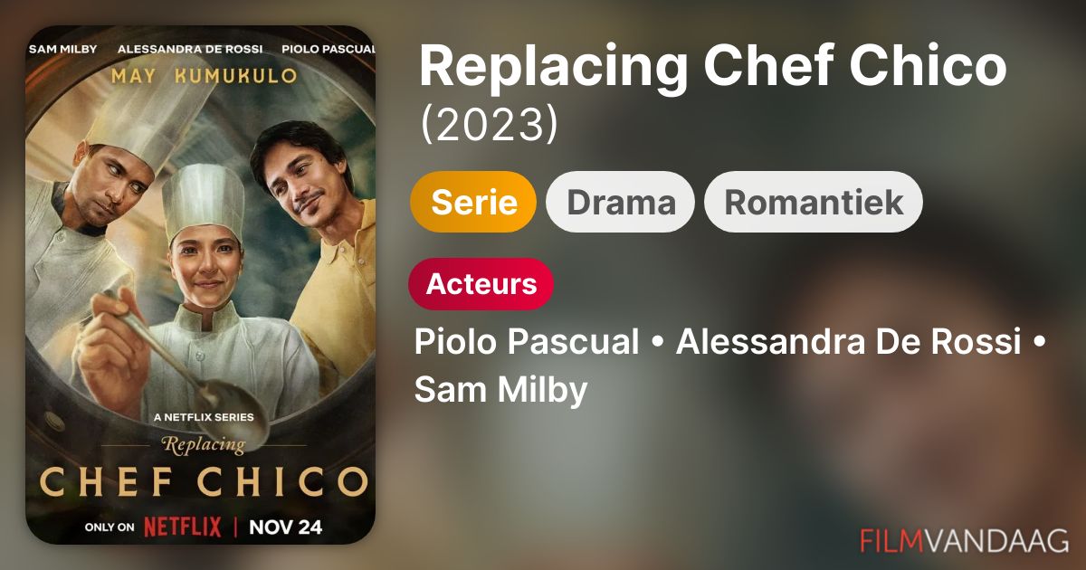Replacing Chef Chico (serie, 2023) - FilmVandaag.nl