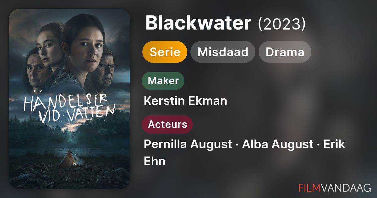 Volledige Cast van Blackwater (serie, 2023) - FilmVandaag.nl