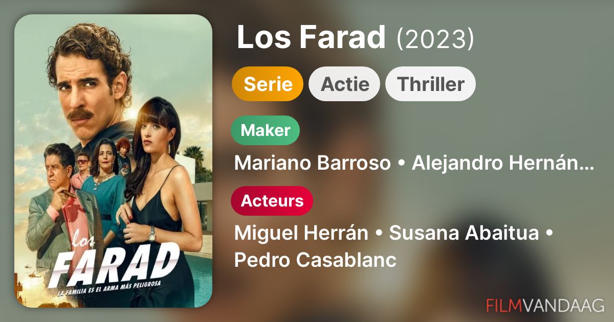 Volledige Cast van Los Farad (serie, 2023) - FilmVandaag.nl