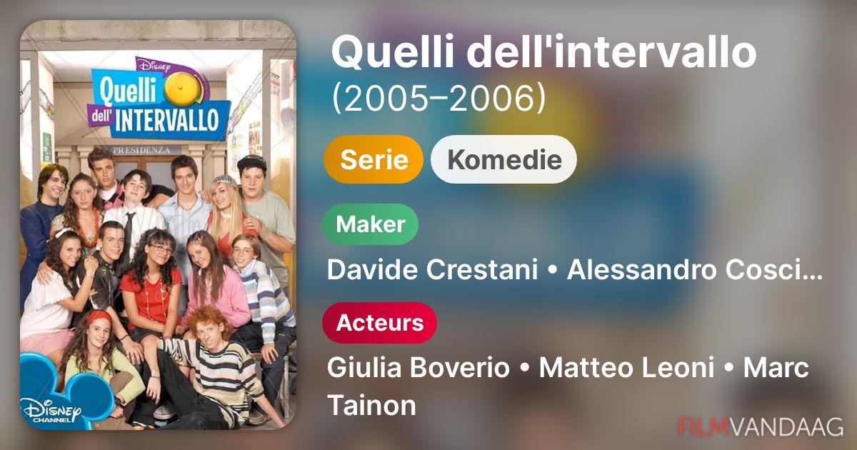Volledige Cast van Quelli dell'intervallo (serie, 2005–2006 ...