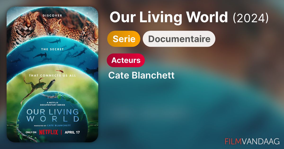 Our Living World (serie, 2024) - FilmVandaag.nl