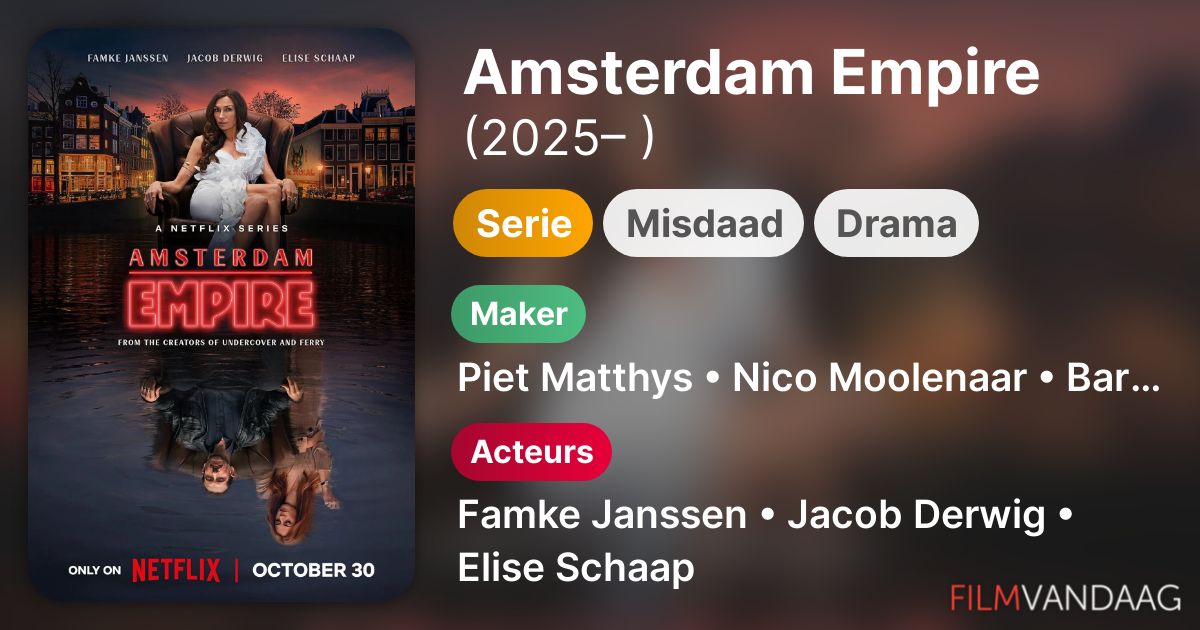 Amsterdam Empire (serie, 2025– ) - FilmVandaag.nl