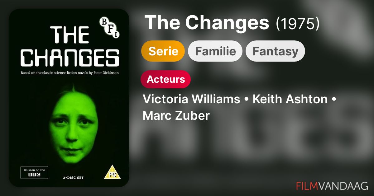 The Changes (serie, 1975) - FilmVandaag.nl
