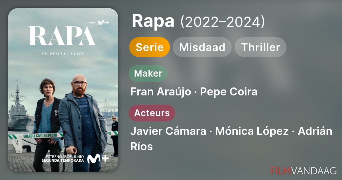 Rapa (serie, 2022–2024) - FilmVandaag.nl