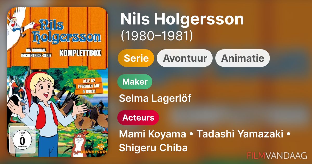 Volledige Cast van Nils Holgersson (serie, 1980–1981) - FilmVandaag.nl