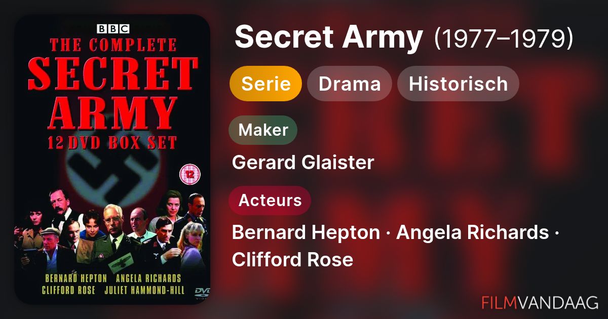 Secret Army (serie, 1977–1979) - FilmVandaag.nl