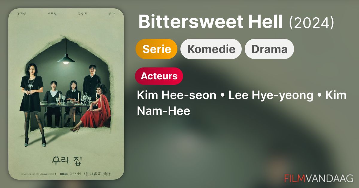 Seizoen 2 Bittersweet Hell: komt er een nieuw seizoen? - FilmVandaag.nl