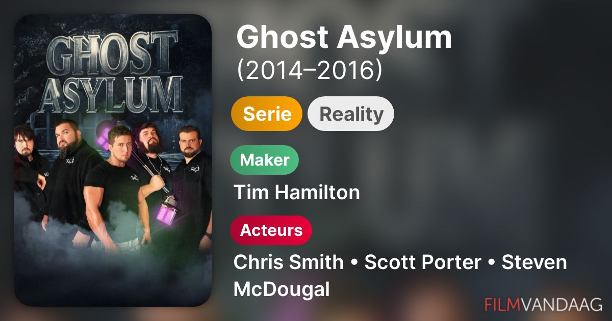 Volledige Cast van Ghost Asylum (serie, 2014–2016) - FilmVandaag.nl