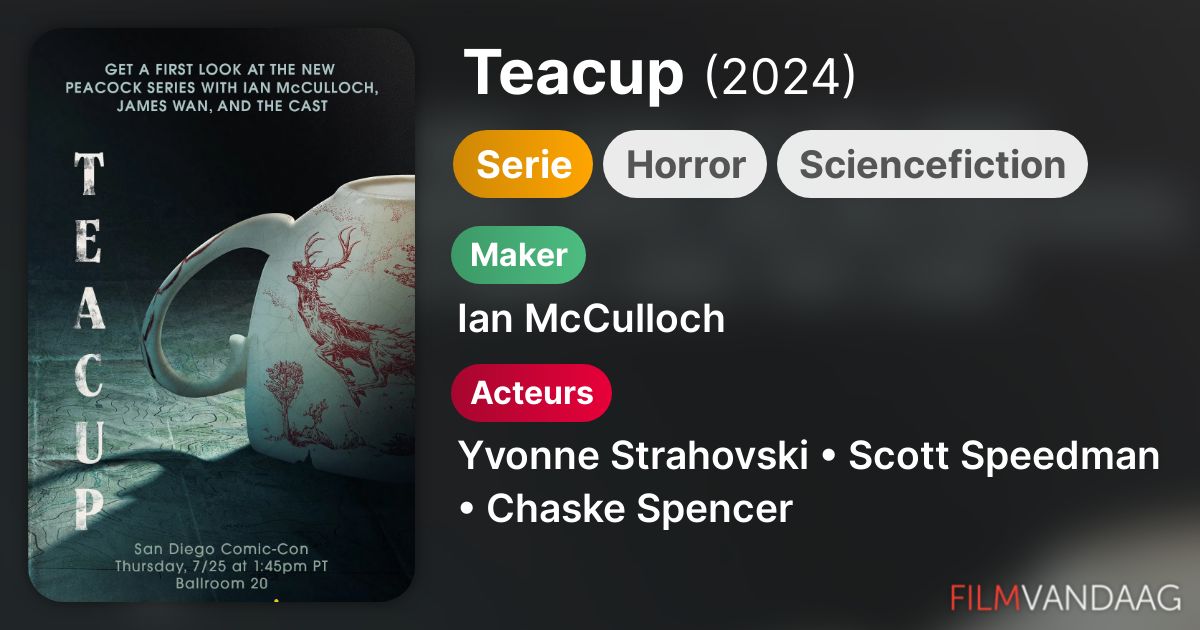Teacup (serie, 2024) - FilmVandaag.nl