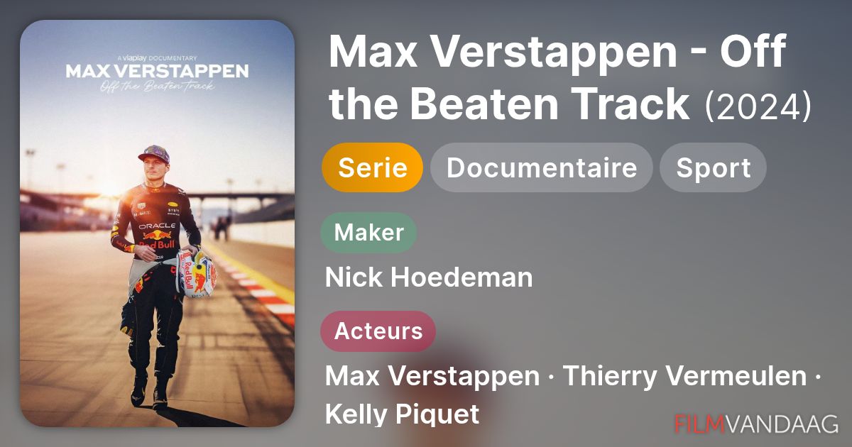 Volledige Cast van Max Verstappen - Off the Beaten Track (serie, 2024 ...
