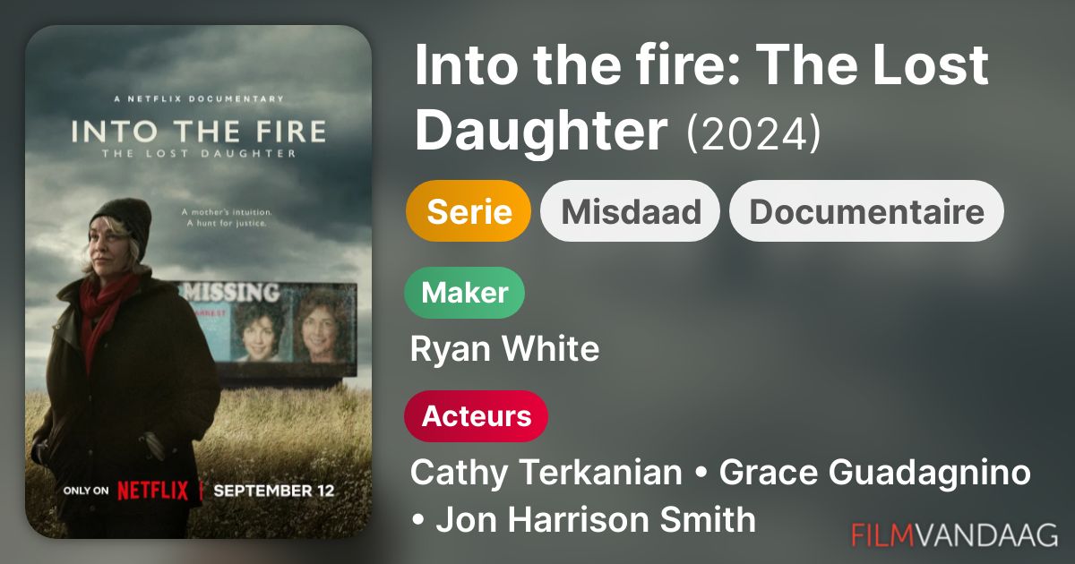 Volledige Cast van Into the fire: The Lost Daughter (serie, 2024) - FilmVandaag.nl