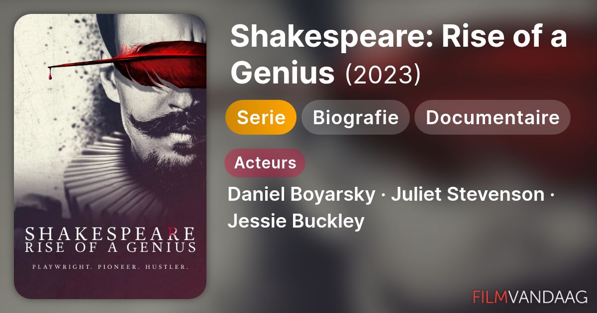 Shakespeare: Rise of a Genius (serie, 2023) - FilmVandaag.nl
