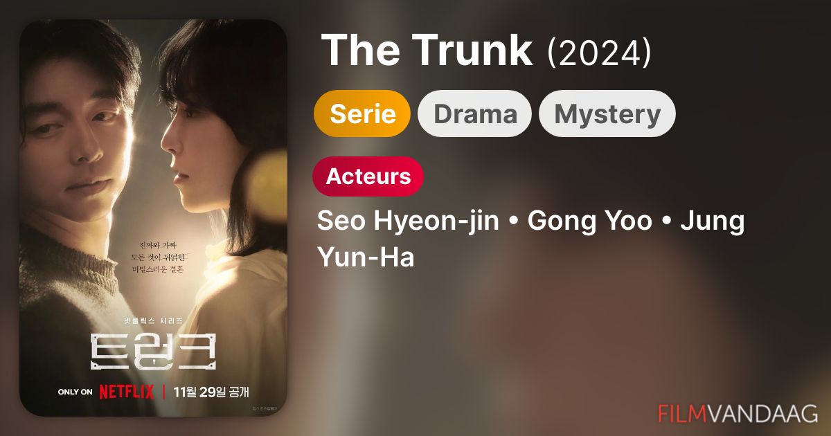The Trunk (serie, 2024) - FilmVandaag.nl