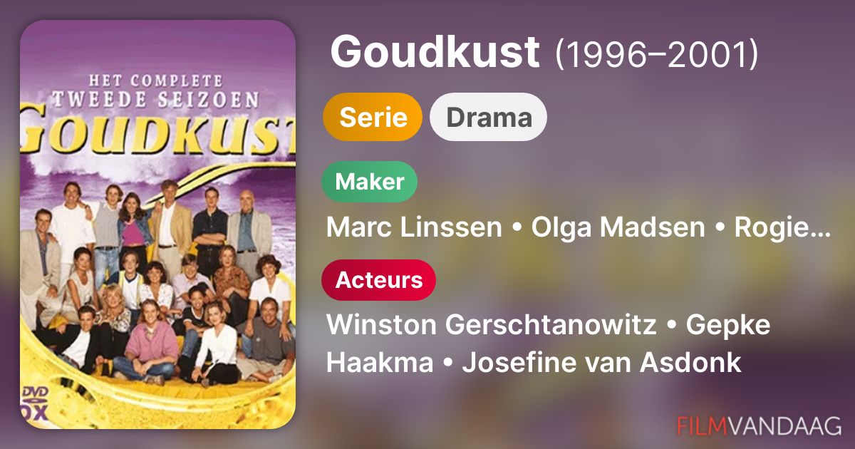 Volledige Cast van Goudkust (serie, 1996–2001) - FilmVandaag.nl