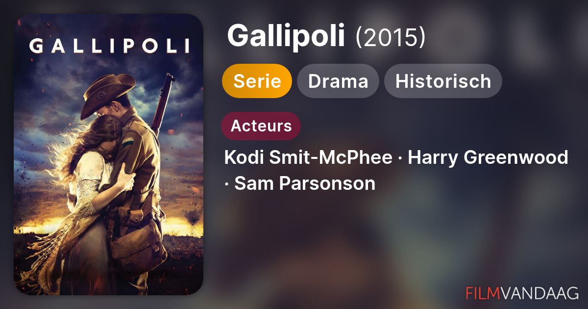Gallipoli (serie, 2015) - FilmVandaag.nl