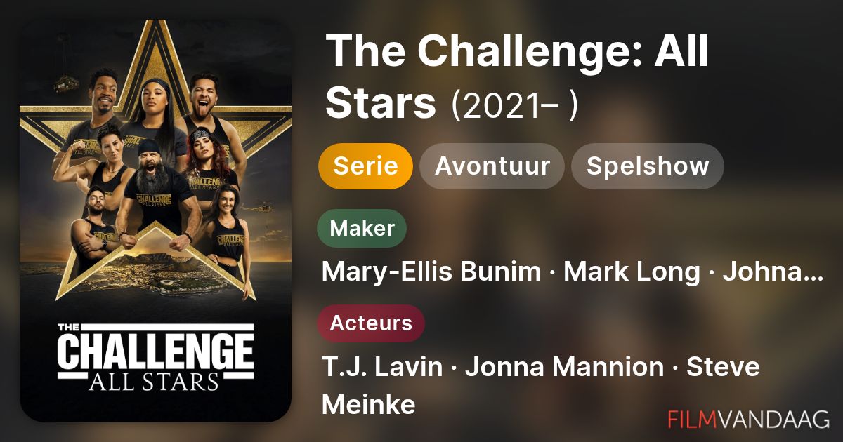 Volledige Cast van The Challenge: All Stars (serie, 2021 ...