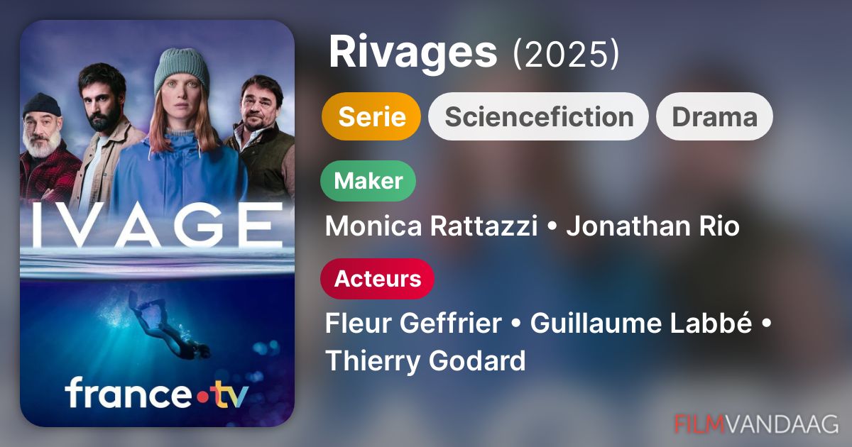 Rivages (serie, 2025) - FilmVandaag.nl