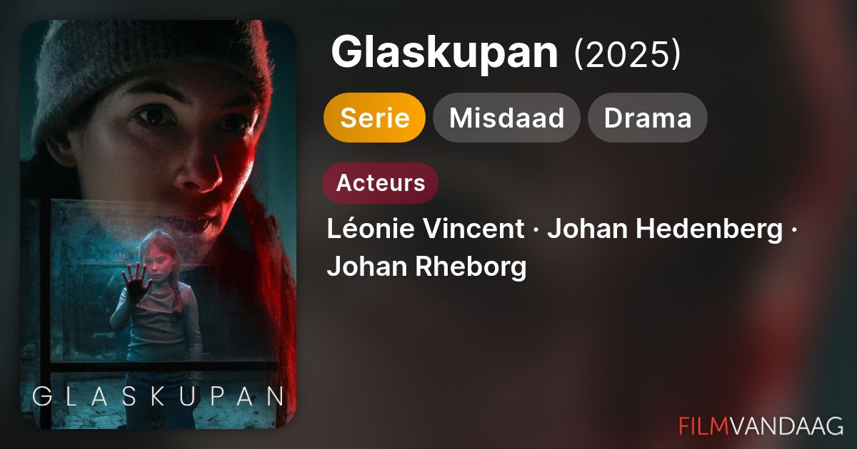 Volledige Cast van Glaskupan (serie, 2025) - FilmVandaag.nl