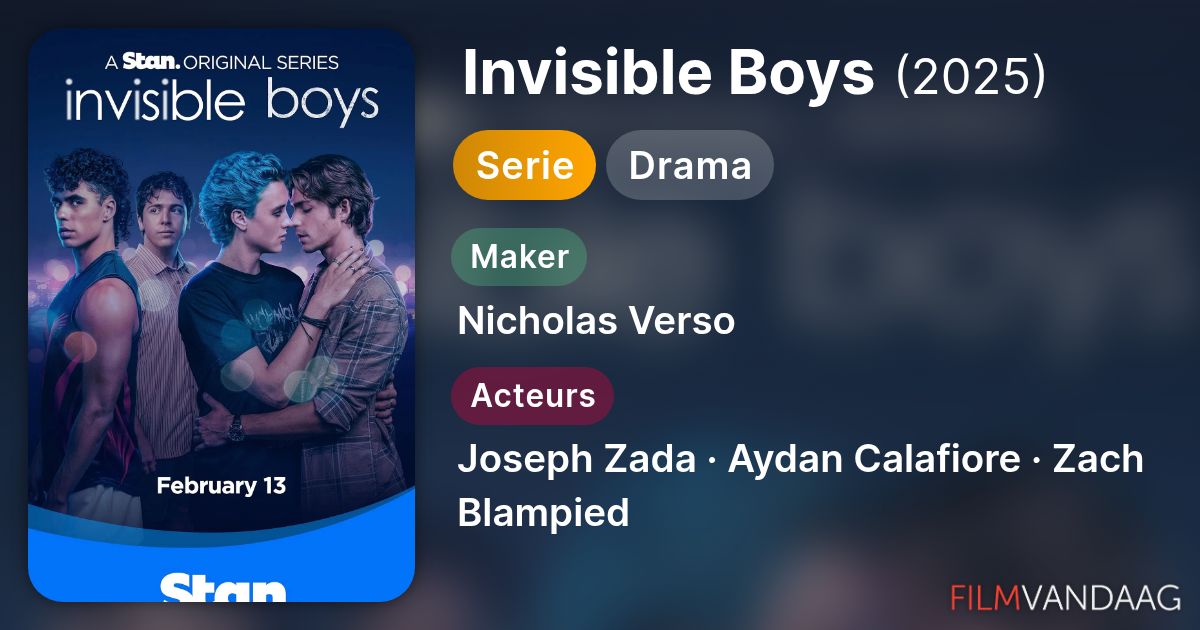 Invisible Boys (serie, 2025) - FilmVandaag.nl